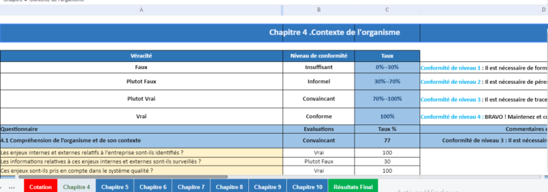 Modèle de Grille Diagnostic Qualité ISO 9001:2015