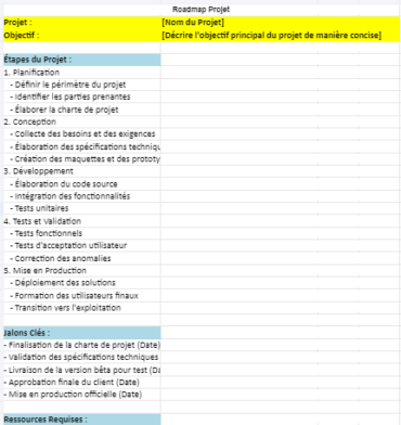 Roadmap de Projet : Concept et Modèle Excel