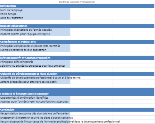 Réussir son Entretien Professionnel : Conseils et Exemples