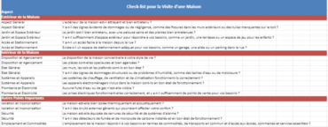 Checklist Visite d'une Maison : Modèle Excel à Imprimer