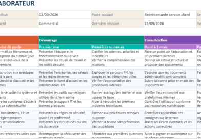 Tableau d'Ordonnancement des Tâches dans Excel