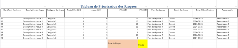 Tableau d'Évaluation des Risques Professionnels : Modèles Excel