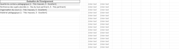 Évaluation de Formation : 7 Modèles Excel