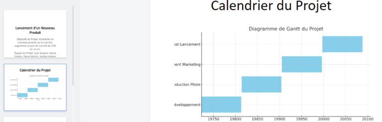Présentation de Projets : 9 Modèles à Télécharger