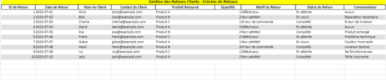 Gestion des Clients : 15 modèles Gratuits dans Excel