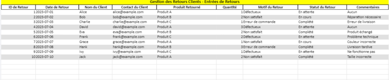 Gestion des Clients : 15 modèles Gratuits dans Excel