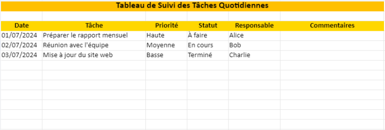 Suivi des tâches : Méthodes et Modèles Excel