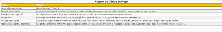 8 Modèles Excel pour la Clôture de Projet