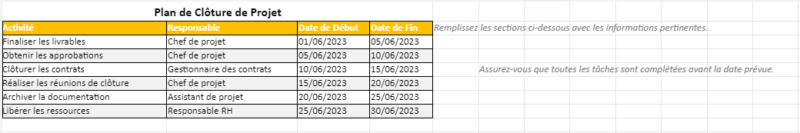 8 Modèles Excel pour la Clôture de Projet