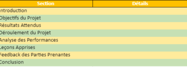 8 Modèles Excel pour la Clôture de Projet