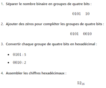 Guide de conversion du binaire en hexadécimal