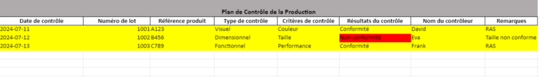15 Templates Excel pour le Suivi de la Qualité et la Traçabilité