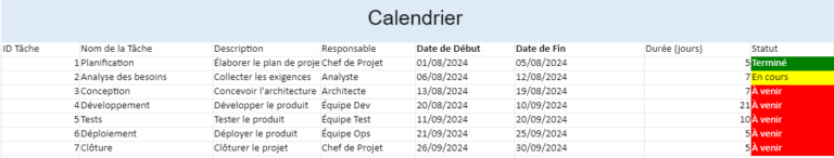 Calendrier de Réalisation d'un Projet : Exemple et Cas Pratiques