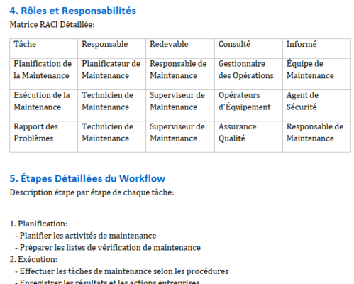 20 Modèles et Templates de Flux de Travail - workflow