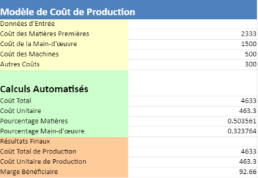 Modèle de Coûts dans Excel : 10 Templates Automatisés Gratuits