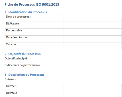 La Fiche Processus ISO 9001:2015 - Modèle Word