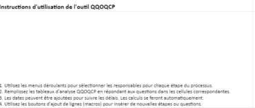 La Méthode QQOQCP : Outil Excel pour sa mise en Œuvre