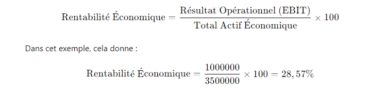 La Rentabilité Économique : Définition, Calcul et Analyse