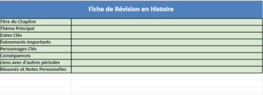Fiche de Révision en Histoire : Guide Complet