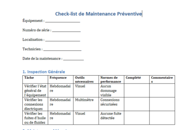 Check-list de Maintenance Préventive : Guide Complet