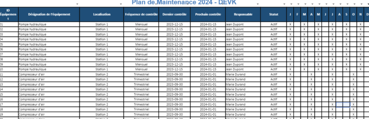 Plan de Maintenance : Modèle Excel, Schéma et Exemples