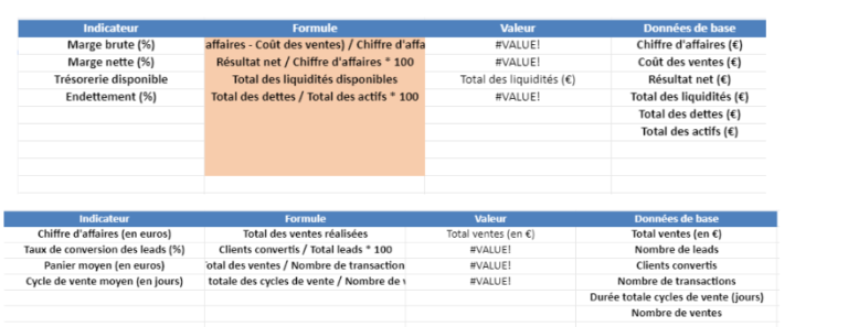 Calculs Commerciaux Exercices Corrigés et Fiche Pratique