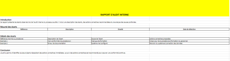 La fiche d'écart audit interne : Modèle Excel Vierge et Exemples