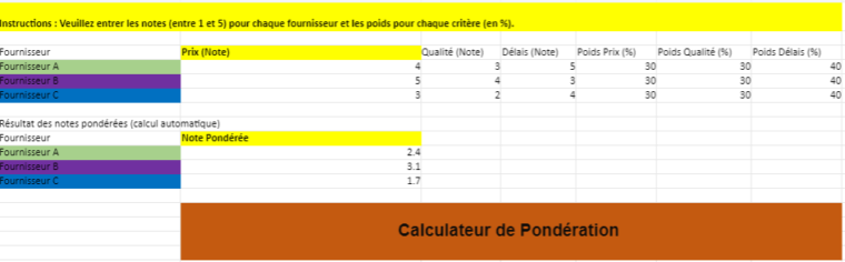 Tableau de Comparaison des Fournisseurs dans Excel : Prix ....