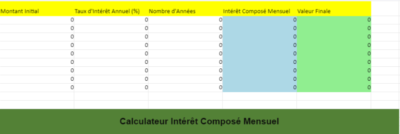 Intérêt Composé Mensuel : Calculateur Excel Automatisé