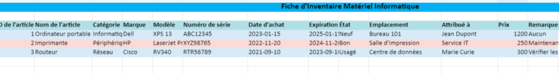 Gestion du Matériel Informatique - Fiche d'Inventaire Innovante