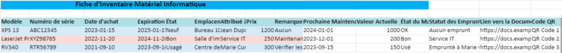 Gestion du Matériel Informatique - Fiche d'Inventaire Innovante