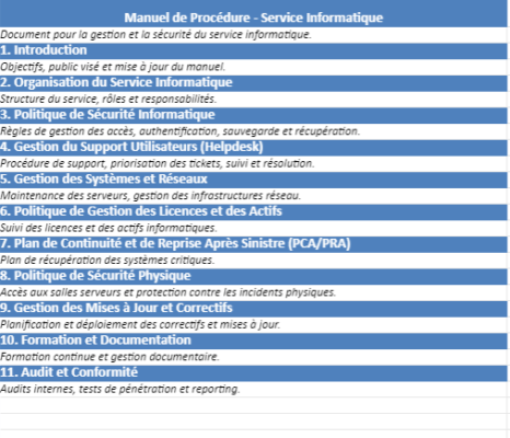 Manuel de Procédure pour un Service Informatique