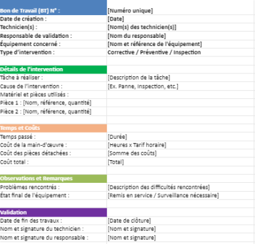 Bon de Travail (BT) : Explication et Contexte en Maintenance