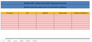 QCM sur les Achats et Approvisionnements (avec corrigé)