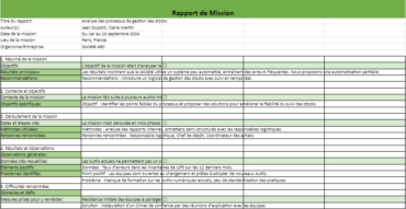 Comment rédiger un rapport de mission + Exemplaire