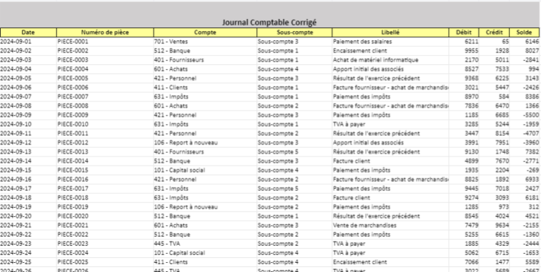Télécharger un modèle de Journal Comptable dans Excel