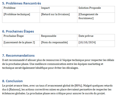 Télécharger un modèle de Compte Rendu d’Activités dans Excel