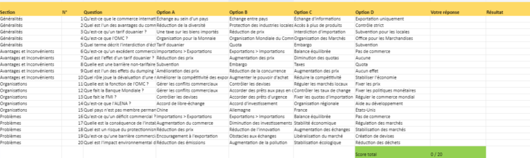 QCM Commerce International - Modèle Excel Interactif et Corrigé