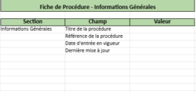 Modèle de Fiche de Procédure : Exemple dans Excel