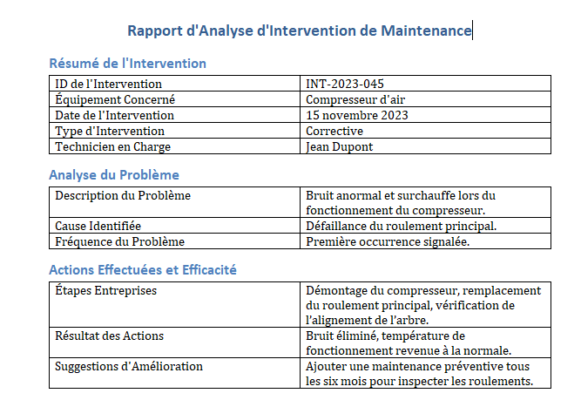 Techniciens Maintenance Industrielle : Rapport d'Intervention