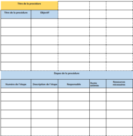Rédiger une Procédure - Modèle Imprimable Excel et Word