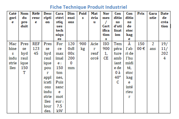 Fiche Technique Produit Industriel : Modèle Excel et Word