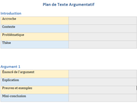 Plan d'un texte argumentatif – Secondaire 4 et 5 au Canada