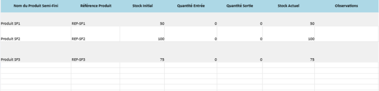 Stock des Produits Semi-Finis : Modèle Excel Automatisé