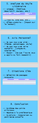 Structurer une Analyse Littéraire Détaillée : Modèle PPT à Remplir