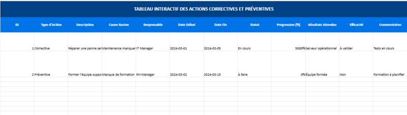 Tableau de Suivi des Actions Correctives et Préventives dans Excel