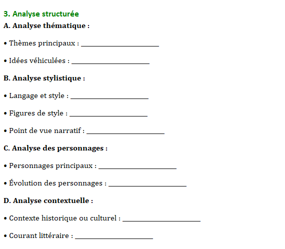 Fiche Méthode : Critique Littéraire - Modèle Word