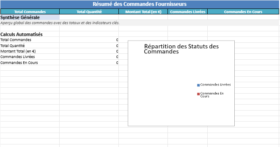 Fiche de Gestion des Commandes Fournisseurs Vierge