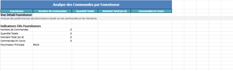Fiche de Gestion des Commandes Fournisseurs Vierge