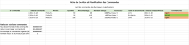 Fiche de Gestion et de Planification des Commandes